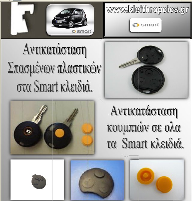 Κλειδαράς στο Χαλάνδρι - Ιορδανίδης σε Χαλάνδρι - Φωτογραφίες | Κλειδί ...